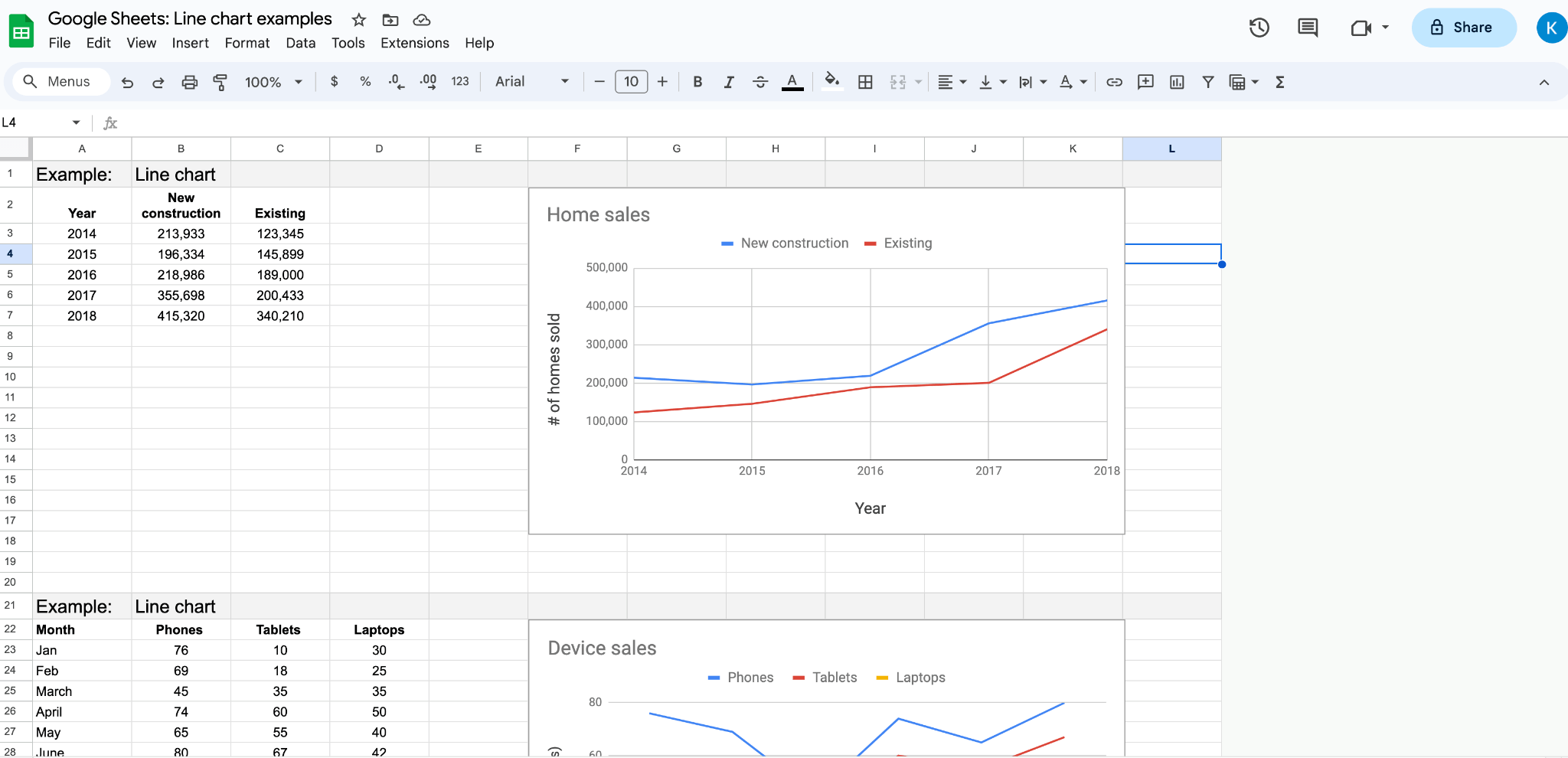 Google Sheets vs Excel | A Comprehensive Comparison