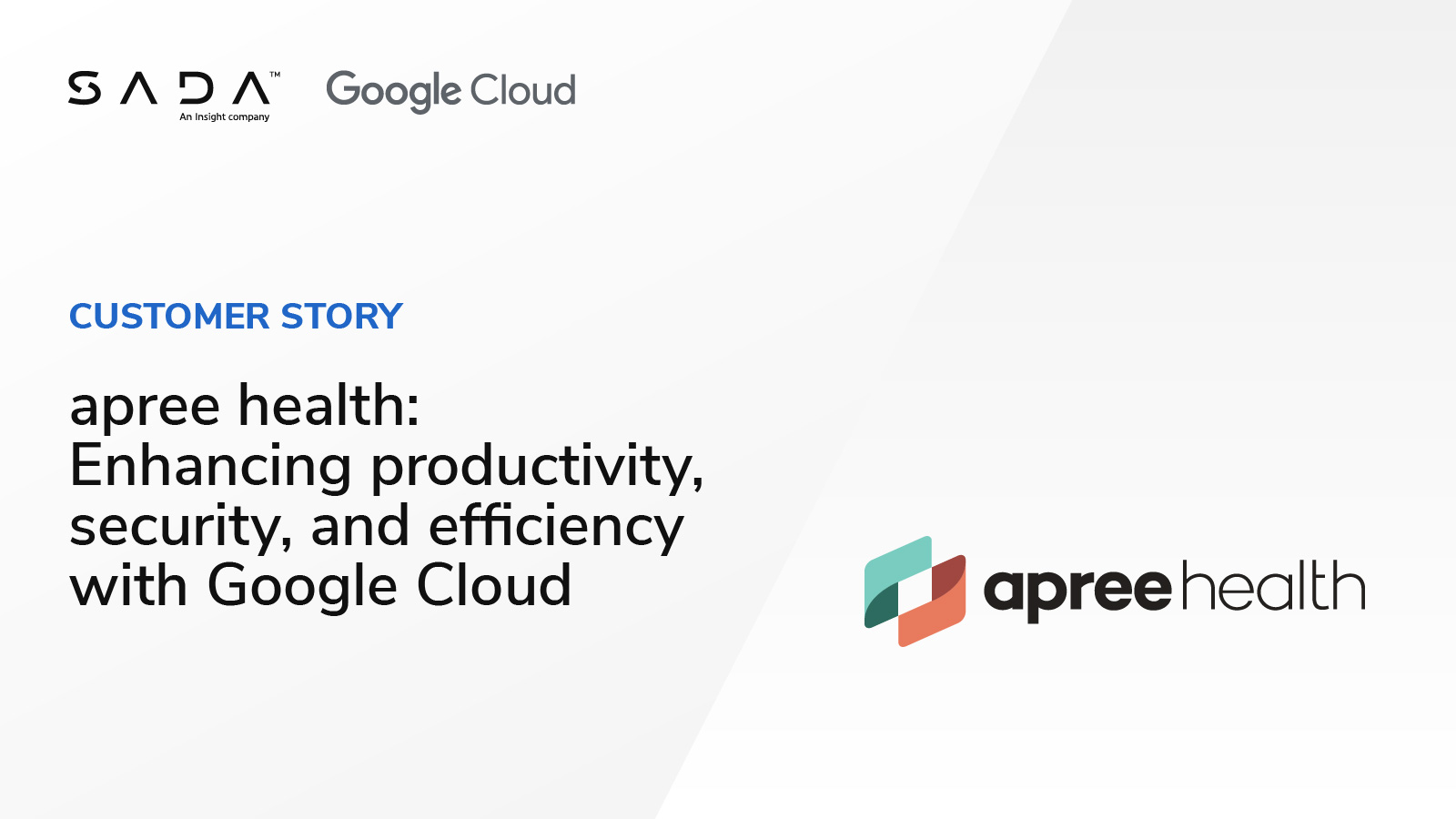 apree health migrates from on-prem to Google Cloud
